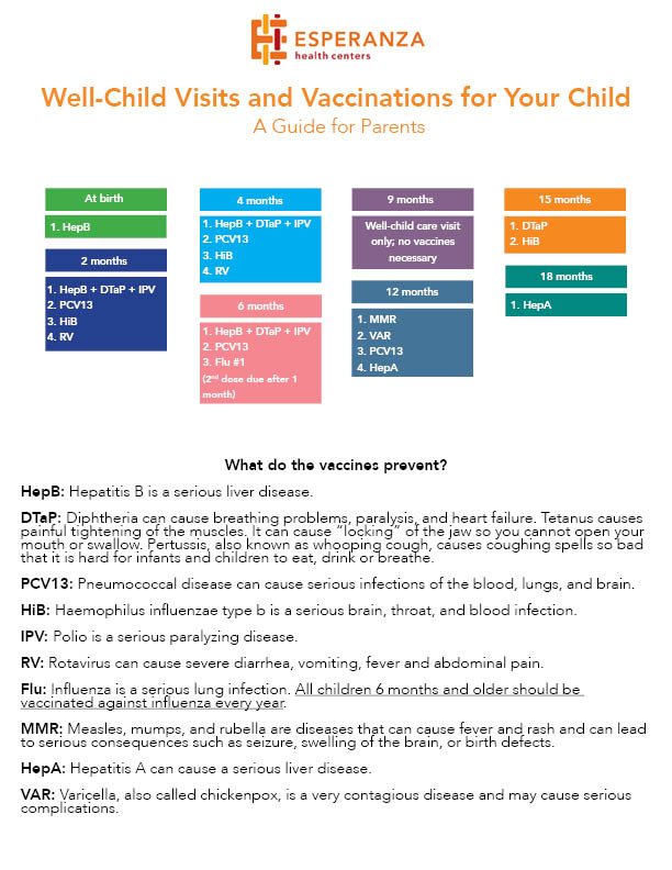 Immunizations for Babies | Esperanza Health Centers